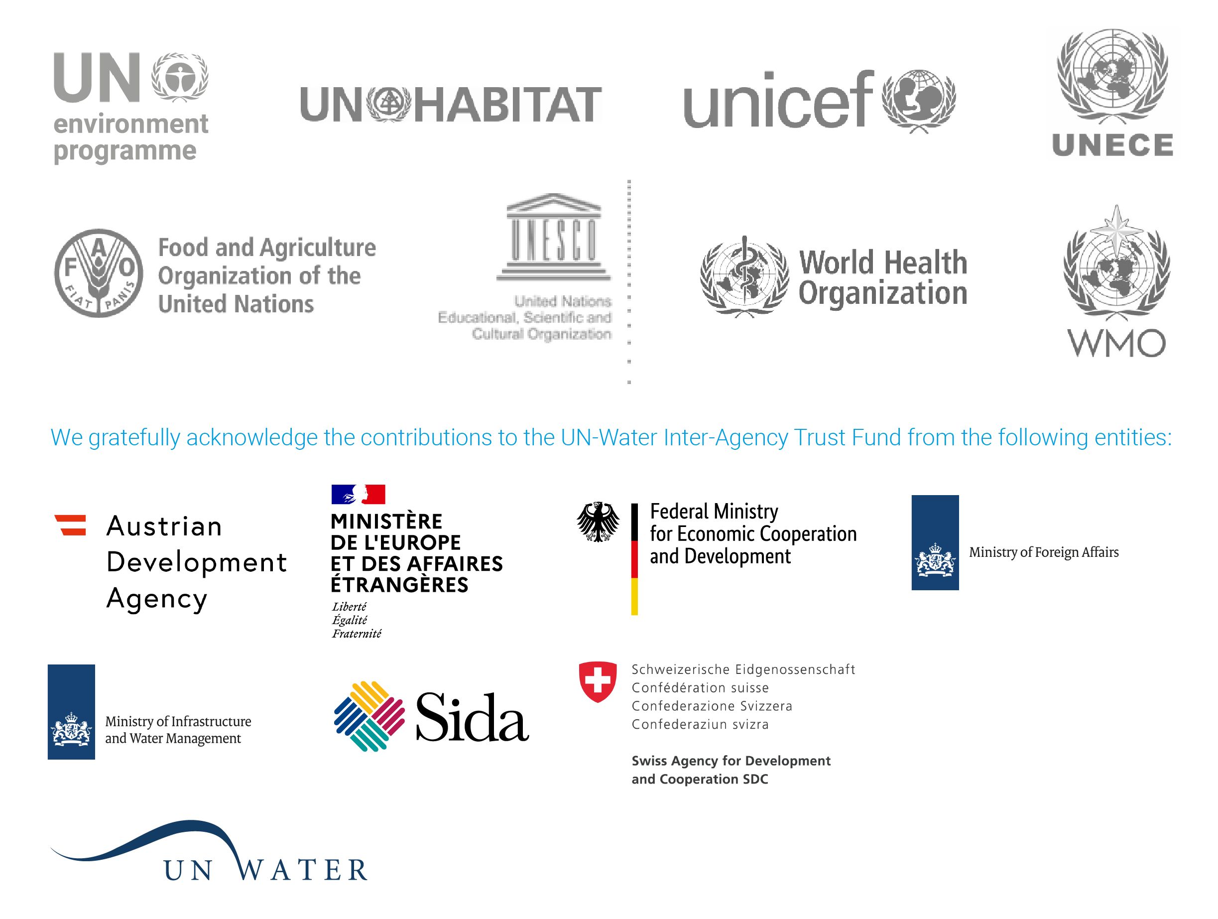 Background and objectives | SDG 6 Data